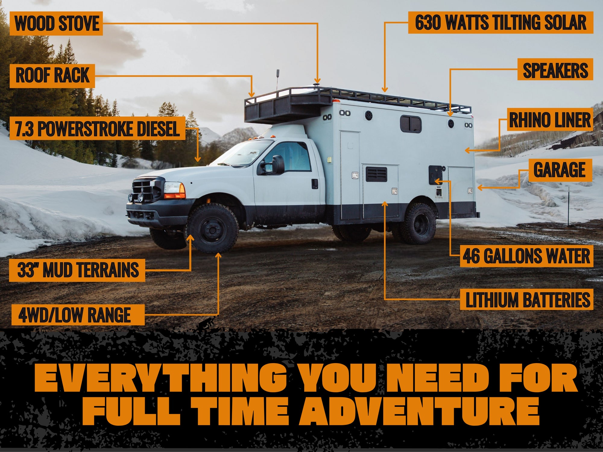 ER1 Adventure Camper Giveaway – Expedition Ranch